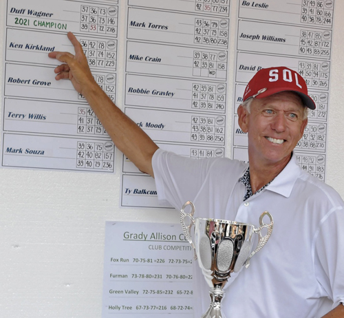 wagner-points-w – scgolfclub.com